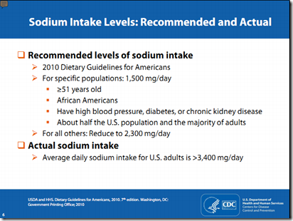 Avian Flu Diary: CDC Grand Rounds: Sodium Reduction